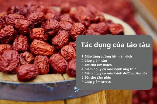 Táo đỏ ngâm mật ong có tác dụng gì? Cách ngâm táo đỏ kỷ tử với mật ong